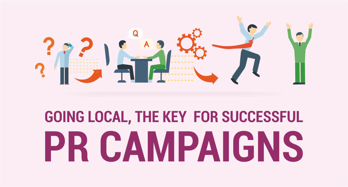 Going Local, the key for Successful PR Campaigns - Catalystpr